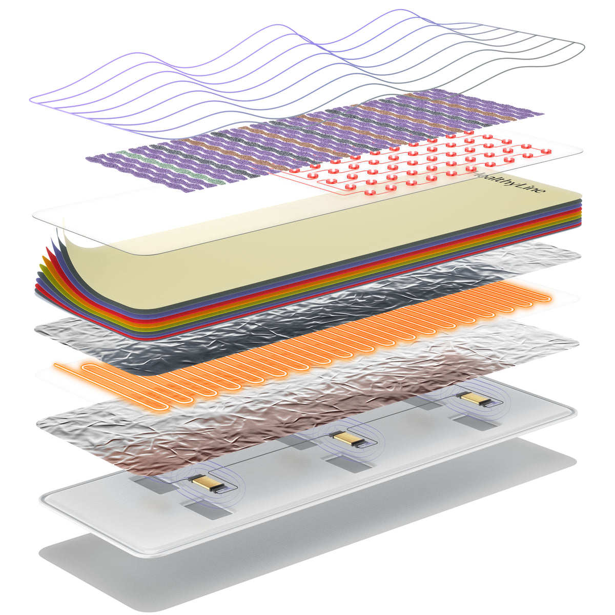 HealthyLine PEMF Mats
